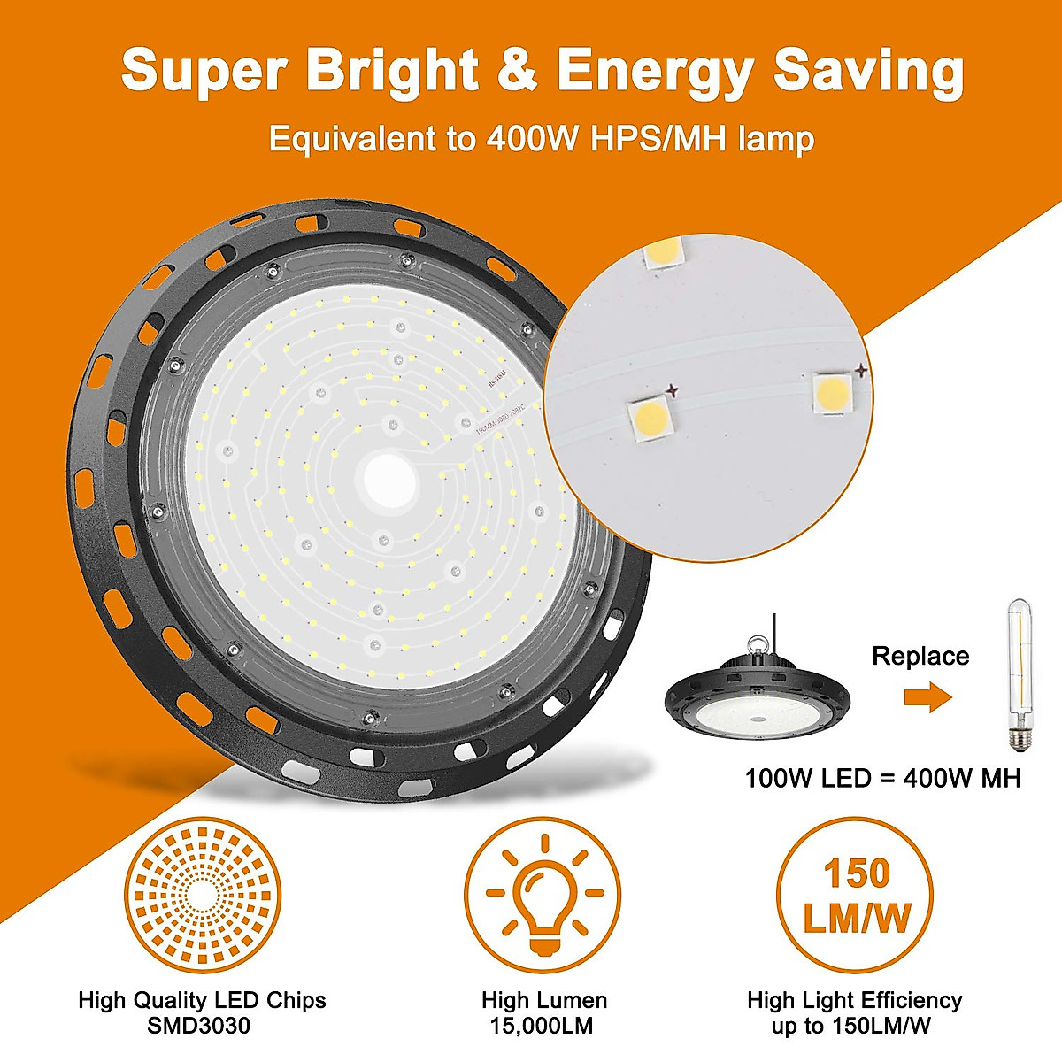 LED High Bay Light 100W 15,000lm 5000K Daylight 400W MH/HPS Equivalent with US Plug 5’ Cable UFO LED Shop Lights Commercial Warehouse Workshop Garage Factory Lowbay Area Lighting Fixture, Non-Dim