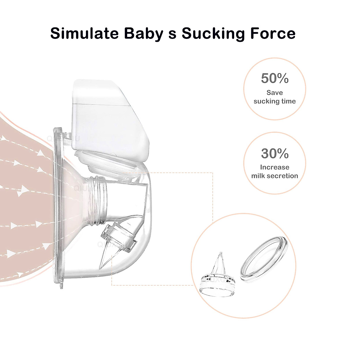 S9/S10/S12 Wearable Breast Pump Accessories, 2 Duckbill Valve&2 Silicone Ring&2 Diaphragm Compatible with Momcozy Duckbill Valve and Silicone Diaphragm Accessories (6 Pieces Set)