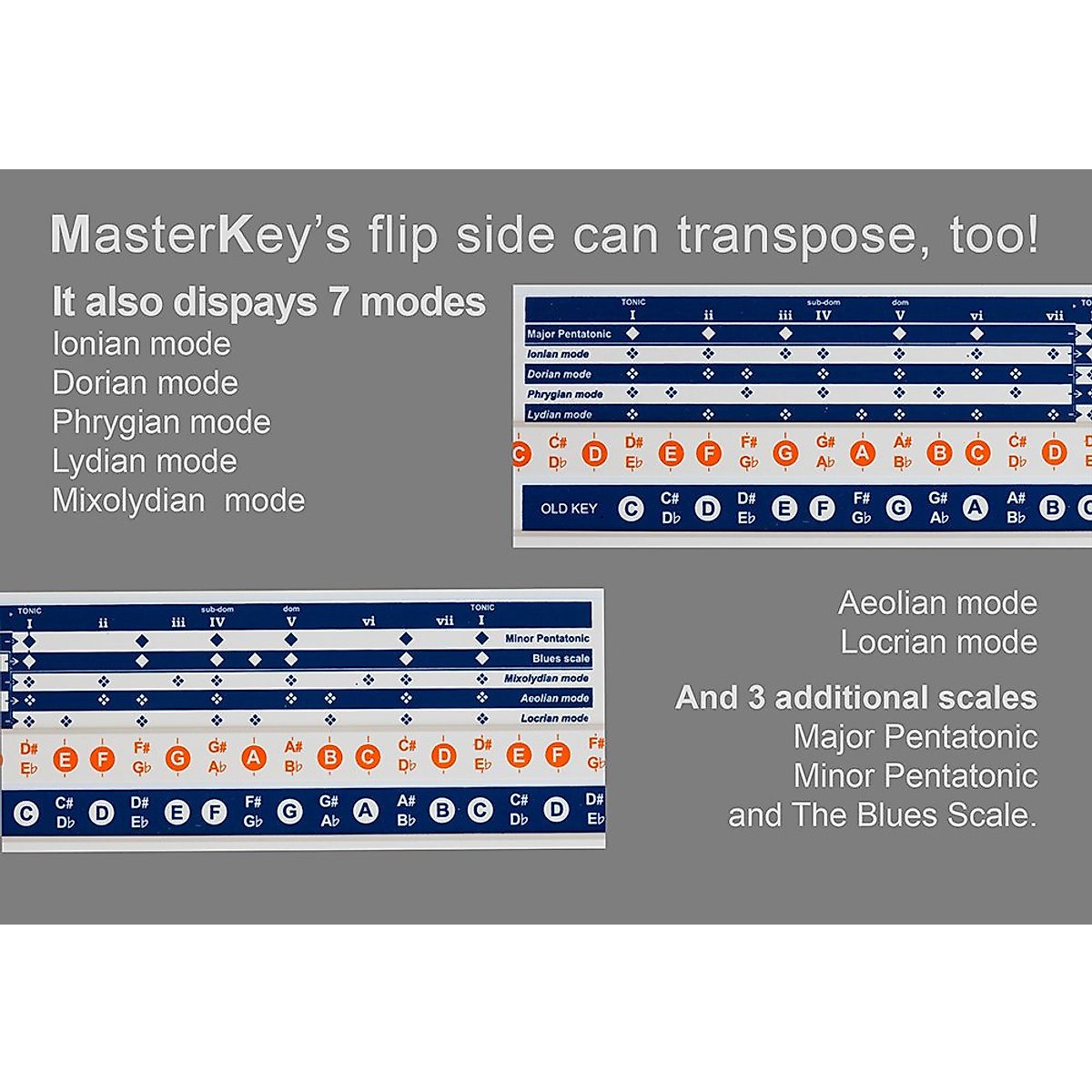 MasterKey - The Finest Music Transposing Tool. Easily Transpose Notes and Chords to Any Key with No Mistakes!