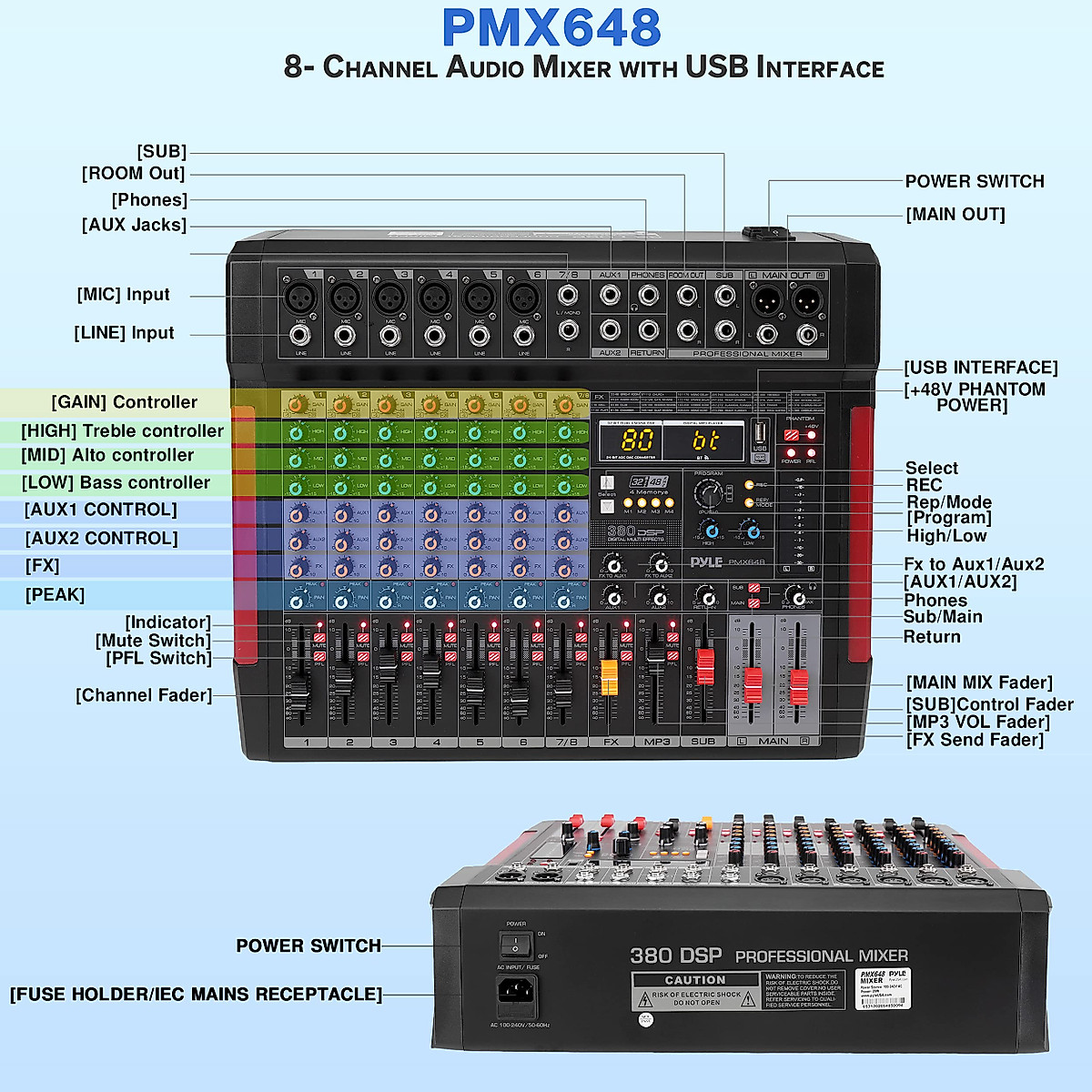 Pyle Professional DJ Audio Mixer Controller - 8-Channel DJ Controller Sound Mixer w/ DSP 380 Preset Effects, Recording, USB, 6 XLR Mic/Line Input, AUX, FX Processor MP3 Player, Headphone Jack PMX648