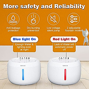 Cat Water Fountain, 85oz/2.5L Cat Fountain Water Bowl Dispenser for Cats Inside, Pet Water Fountain with an Adapter and Filter 2 Flow Modes for Small Dogs Drinking [Ultra-Quiet Version]