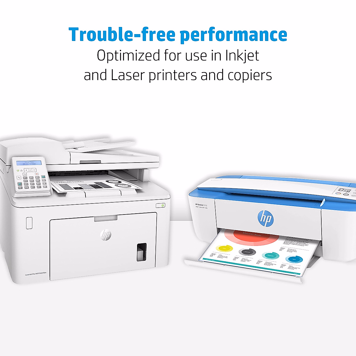 HP Printer Paper | 8.5 x 11 Paper | Office 20 lb | 3 Ream Case - 1500 Sheets | 92 Bright | Made in USA - FSC Certified | 112090C