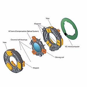 Tamron SP 70-200mm F/2.8 Di VC G2 for Nikon FX Digital SLR Camera (Renewed)
