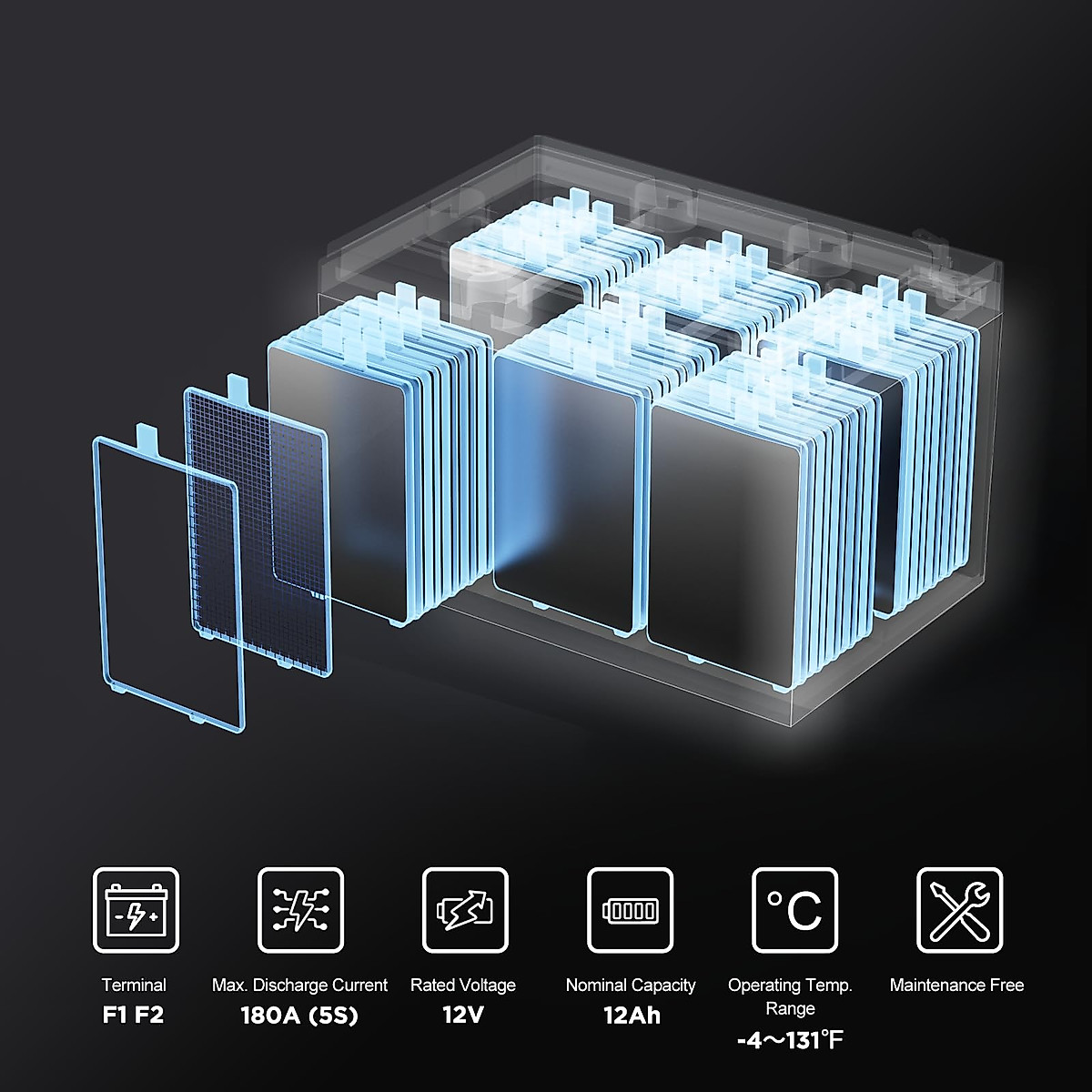 UPLUS 12 Volt 12AH Rechargeable SLA AGM Battery, LP12-12 Deep Cycle Batteries for EXP12120,EP12-12,NP12-12,WP12-12,LC-RA1212P,PX12120,PS-12120,RT12120,CP12120,ML12-12