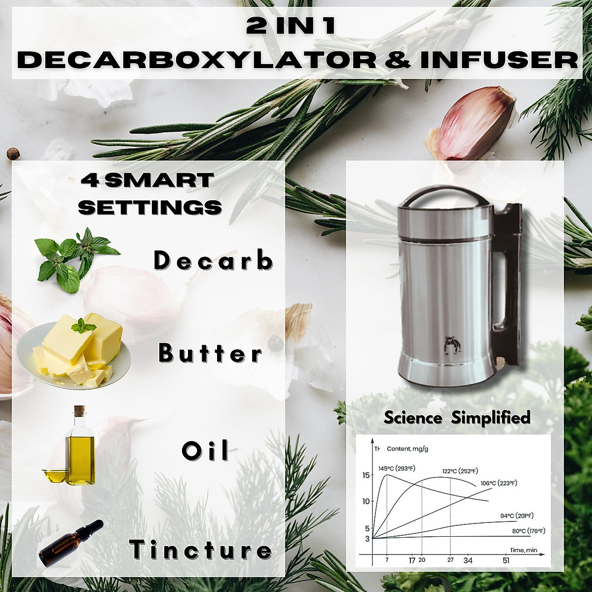 Decarboxylator and Infuser Machine, 2 in 1, Magic Butter Maker, Herb Machine, Magical Herb Oil Infuser, Herb Extractor, Butter Churner Electric, Tincture Machine - EdiWhip Butter Mold & Filters