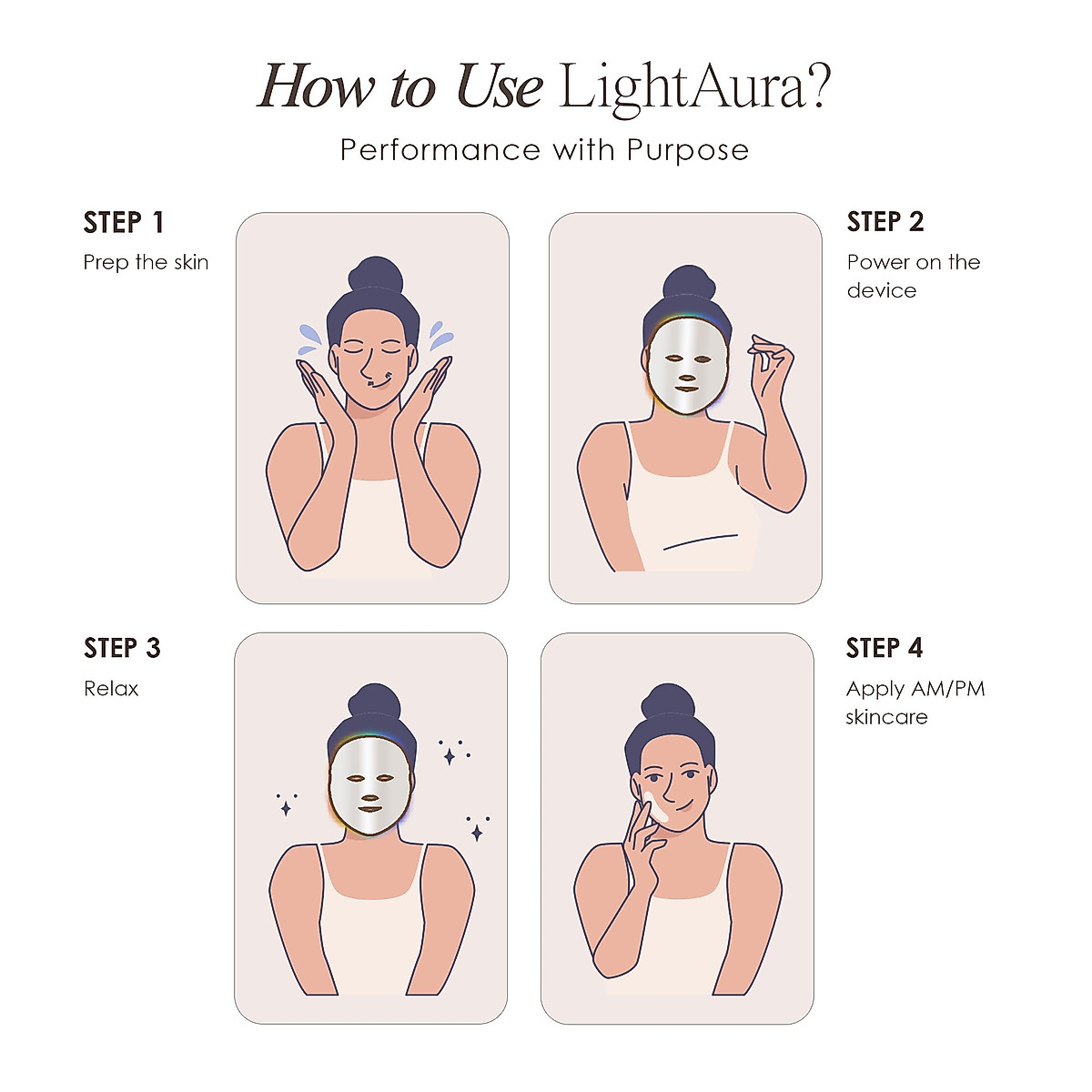 Project E Beauty LightAura LED Face Mask 7 Colors Light Therapy | Anti-Aging Facial Skincare Routine | Skin Tightening | Calm Inflammation | Reduce Wrinkle | Brightens Skin | Collagen Boost
