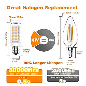 KLG E12 LED Candelabra Bulb 4W Equivalent to 40W T3/T4 E12 Candelabra Base Bulbs, Daylight White 5000K for Ceiling Fan, Chandelier AC120V, Not Dimmable 6 Pack