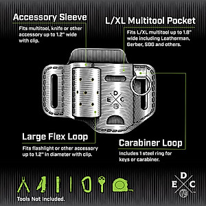 1791 EDC Multitool & Flashlight Holster, Leather EDC Organizer Belt Pouch Fits Multitool, Knife, Flashlight, Keys - Compatible with Heavy Duty Leatherman, Gerber, SOG