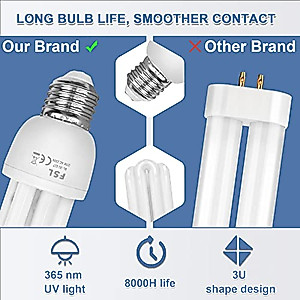 Homesuit Bug Zapper Indoor and Outdoor 20W, High Powered 4000V Electric Mosquito Zapper, Waterproof Mosquito Trap Outdoor, Electronic Mosquito Killer, Insect Fly Trap for Home Backyard Patio