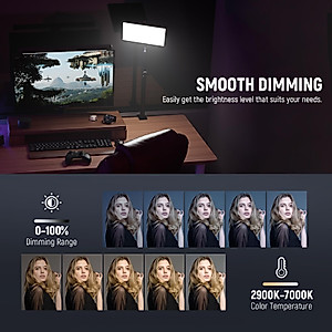 NEEWER GL25B 12.9" Streaming Key Light, 2.4G RT100 Remote & PC/Mac APP Control 25W 2300Lux/0.5m 2900K–7000K CRI98+ Dimmable Edge Emitting Silent Webcam Video Light with Desk Stand & USB Transmitter