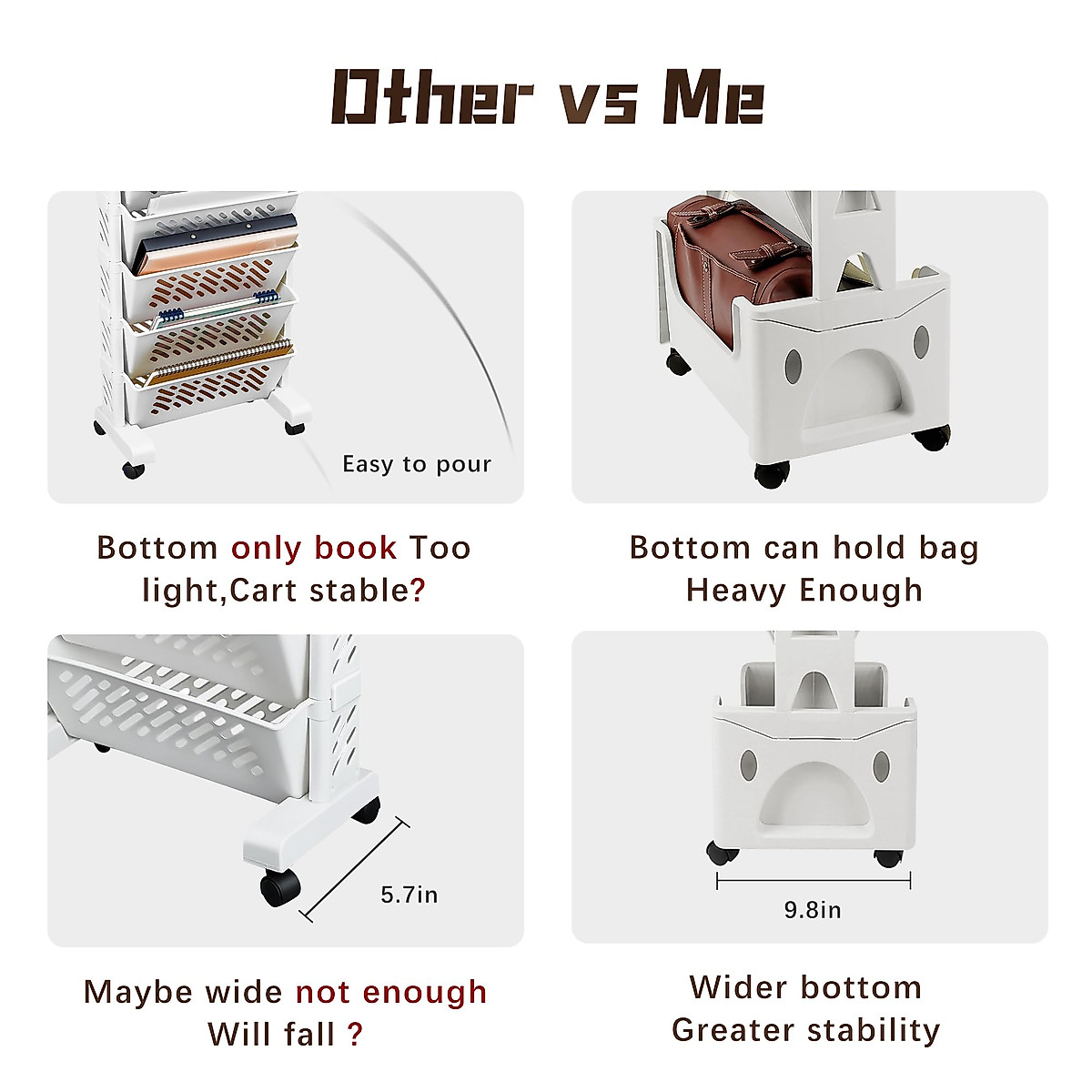 YAYLAIP 5-Tier Rolling Book Cart, Mobile Bookshelf with Wheels, Movable Bookshelf, Homeschool Supplies Storage and Organizer, Kids Bookshelf Carts for Home School Classroom Living Room, White