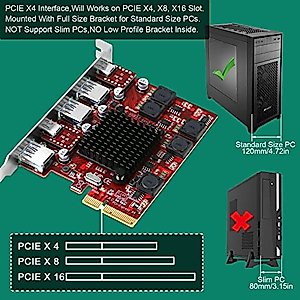 FebSmart 2X USB-C & 3X USB-A 10Gbps Ports PCIE USB 3.1 GEN2 Card for Windows 11, 10, 8.x, 7(32/64bit), Windows Server, MAC OS and Linux Desktop PCs, Built in Self-Powered Technology (FS-A3C2-Pro)