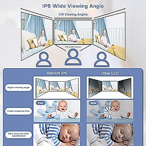 HelloBaby Baby Monitor with 3.2'' IPS Screen - Baby Camera Monitor with Remote Pan-Tilt-Zoom Camera No WiFi, Infrared Night Vision, 1000ft Wireless Connection