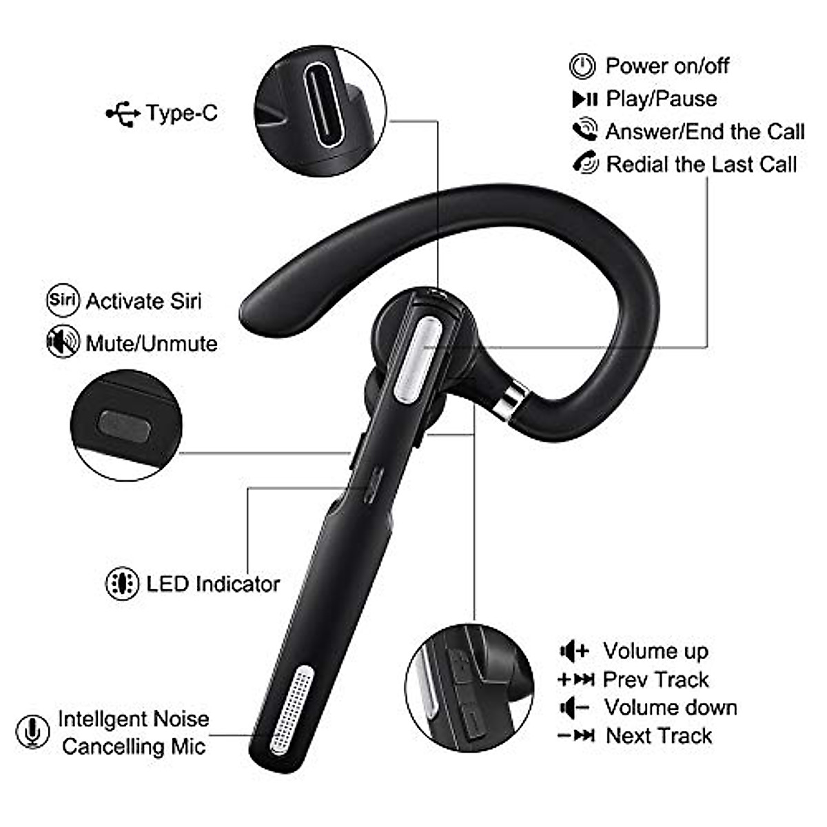 ICOMTOFIT Bluetooth Headset, Wireless Bluetooth Earpiece V5.0 8-10 Hours Talktime Stereo Noise Cancelling Mic, Compatible for iPhone Android Cell Phones Driving/Business/Office (Black)
