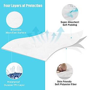 Bamuho Bassinet Mattress Protector Compatible with Foalom, Newton, Skylar Baby Bassinet, 2 Pack, Waterproof Quilted 3 in 1 Rectangle Bassinet Mattress Pad Cover, White, 35" x 20"