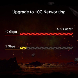 TP-Link TX401 Network Card and Ethernet Adapter 10000 Mbit/s Internal TX401, Internal, Wired, PCI Express, Ethernet, 10000 Mbit/s, Red