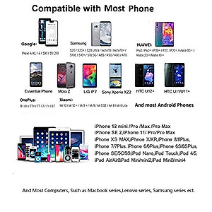 Doofany Wifi Display Dongle, Wireless HDMI Adapter Compatible with Android/iPhone/iPad/Pixel/Nexus/Mac/Windows to Stream Video Picture Files to TV Projector