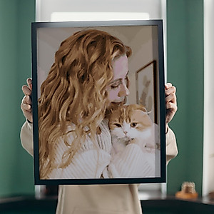 Yihariye Custom Adult Paint by Number Kits, Paint by Numbers Your Own Photo, with Acrylic Paint Brush Canvas Set - for Home Wall Decor/Various Sizes (No Frame)