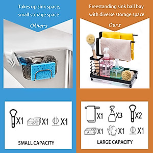 SVUASAN Sink Caddy Sponge Holder, Kitchen Countertop Rust Proof Sink Accessories Organizer with Handle Drip Drainer Pan Dishcloth Rack for Dish Brush, Soap Dispenser, Dishwashing Gloves ( Black )