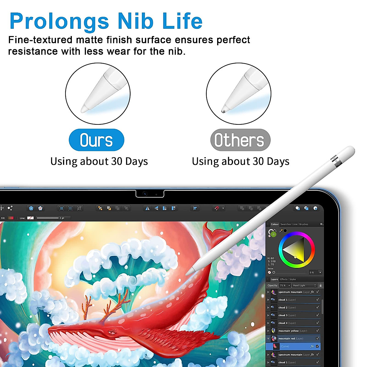 (3 Pack) Paper Screen Protector Compatible with iPad 10th Generation 2022 10.9inch, Anti Glare Matte Paper Screen Protector - Write, Draw & Sketch with Apple Pencil as Using on Paper