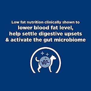 Hill's Prescription Diet i/d Low Fat Digestive Care Rice, Vegetable & Chicken Stew Wet Dog Food, Veterinary Diet, 5.5 oz. Cans, 24-Pack