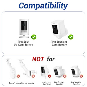Ring Camera Solar Panel, Solar Battery Charger, Power for Ring Spotlight Camera Battery, Ring Stick Up Cam Battery, Type C and DC Plug Adapter, 5.5V 4.5W Fast Charging 3Pack (White)