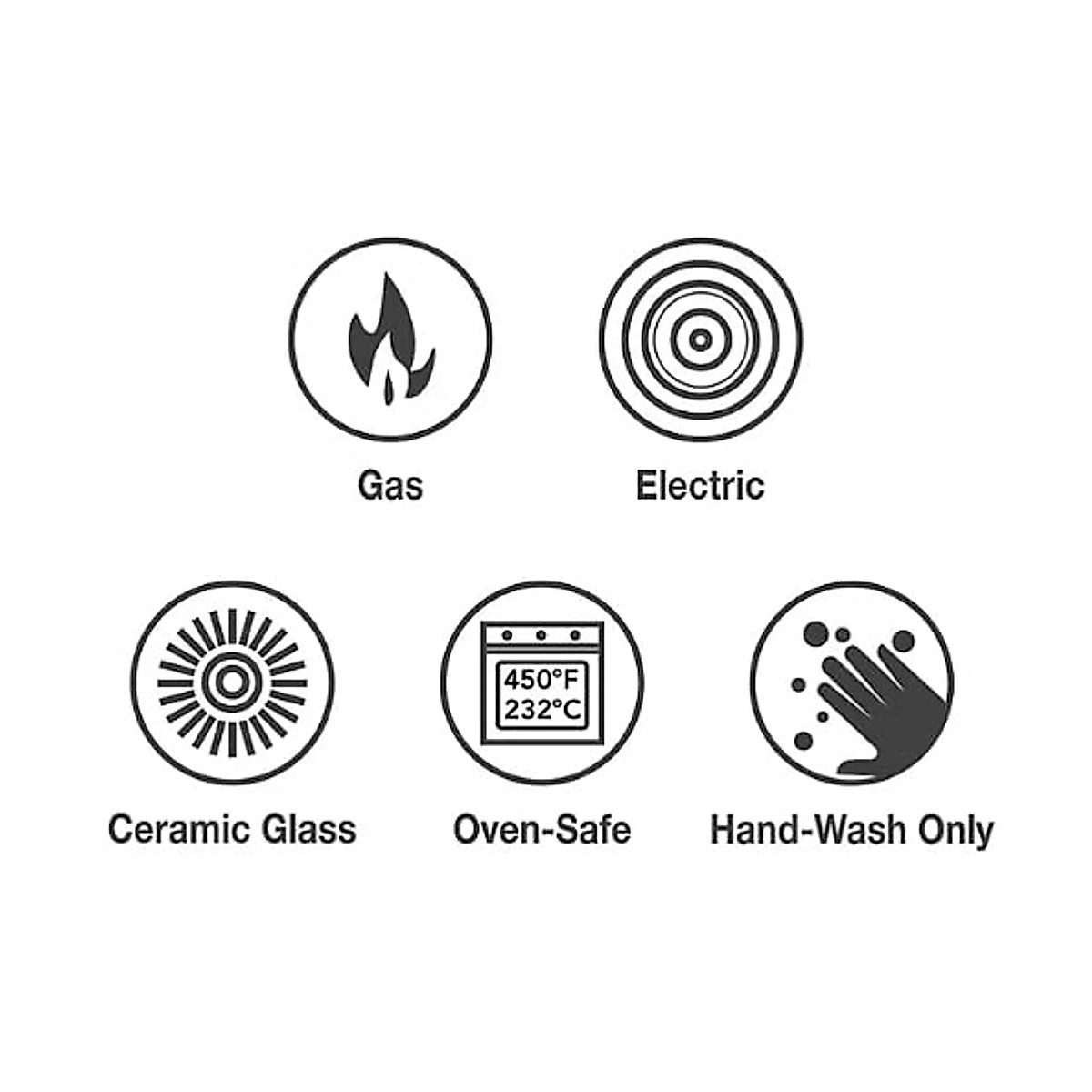 7-Quart Enameled Cast Iron Round Dutch Oven with Lid | Premium Cooking Pot | Enamel Coating Inside and Out | Wide handles and large stainless steel knob, simmering pot (Ocean with Silver Knob)