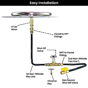 Dreffco Stainless Steel Fire Pit Burner Pan & Ring Pro Kit for Liquid Propane, 30-Inch Pan, 24-Inch Ring, 150,000 BTU Max