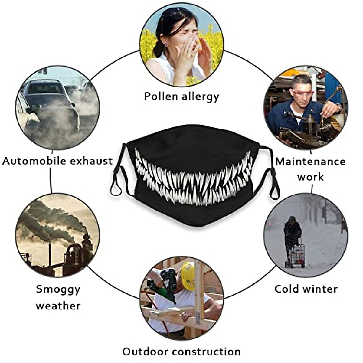 Qurdtt Scary Monster Mouth Teeth Face Mask With 2 Filters Washable Reusable Adjustable Balaclavas For Men Women & Teens