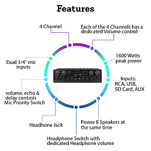 Technical Pro 4 Channel 1600 Watts 8 Speaker Bluetooth Home Theater Receiver System w/ 4 Pairs of 5.25” Ceiling Wall Mount 2-Way Mid Bass Woofer Ceiling Speakers - Home Theater Kit