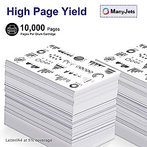 ManyJets Compatible 101R00474 3215 Drum Cartridge Replacement for Xerox WorkCentre 3215 3215NI 3225 3225DNI Phaser 3260 3260DI 3260DNI 3052 Printer Toner Cartridge (Drum,1-Pack)