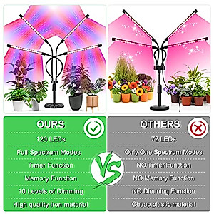ZDMATHE 120W LEDs Plant Grow Lights for Indoor Plants Growing, Height Adjustable Full Spectrum LED Grow Lights for Seed Starting - 4/8/12H Timer, 3 Switch Modes, 10 Dimmable Brightness