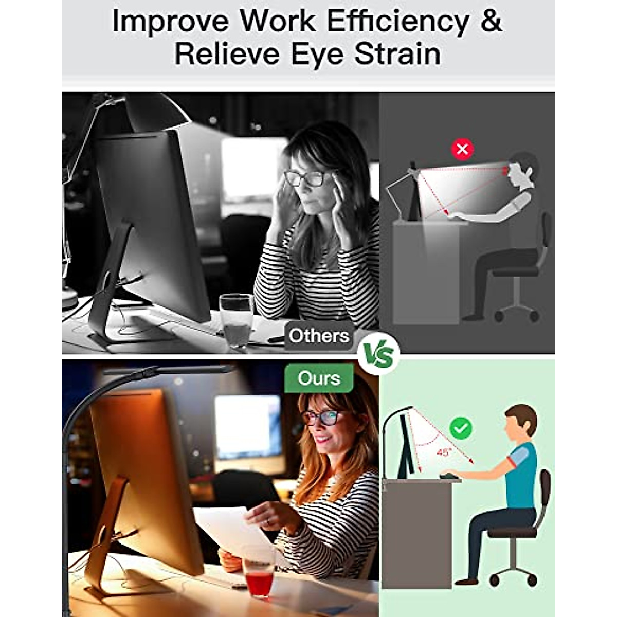 Dexnump 24W Desk Lamps for Home Office, 1200 Lumens Double Head Architect Desk Lamp with Clamp, Eye-Caring Computer Monitor Light (32 inch)