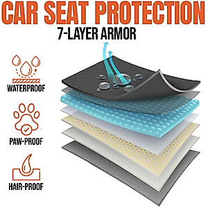 Large Backseat Cover for Dogs. Car Seat Extender with Hard Bottom & Mesh. Heavy Duty Hammock. Full Car/SUV Protection - Back seat Extender for Dogs. Black. Hard Bottom Car Seat Cover for Dogs. Gray