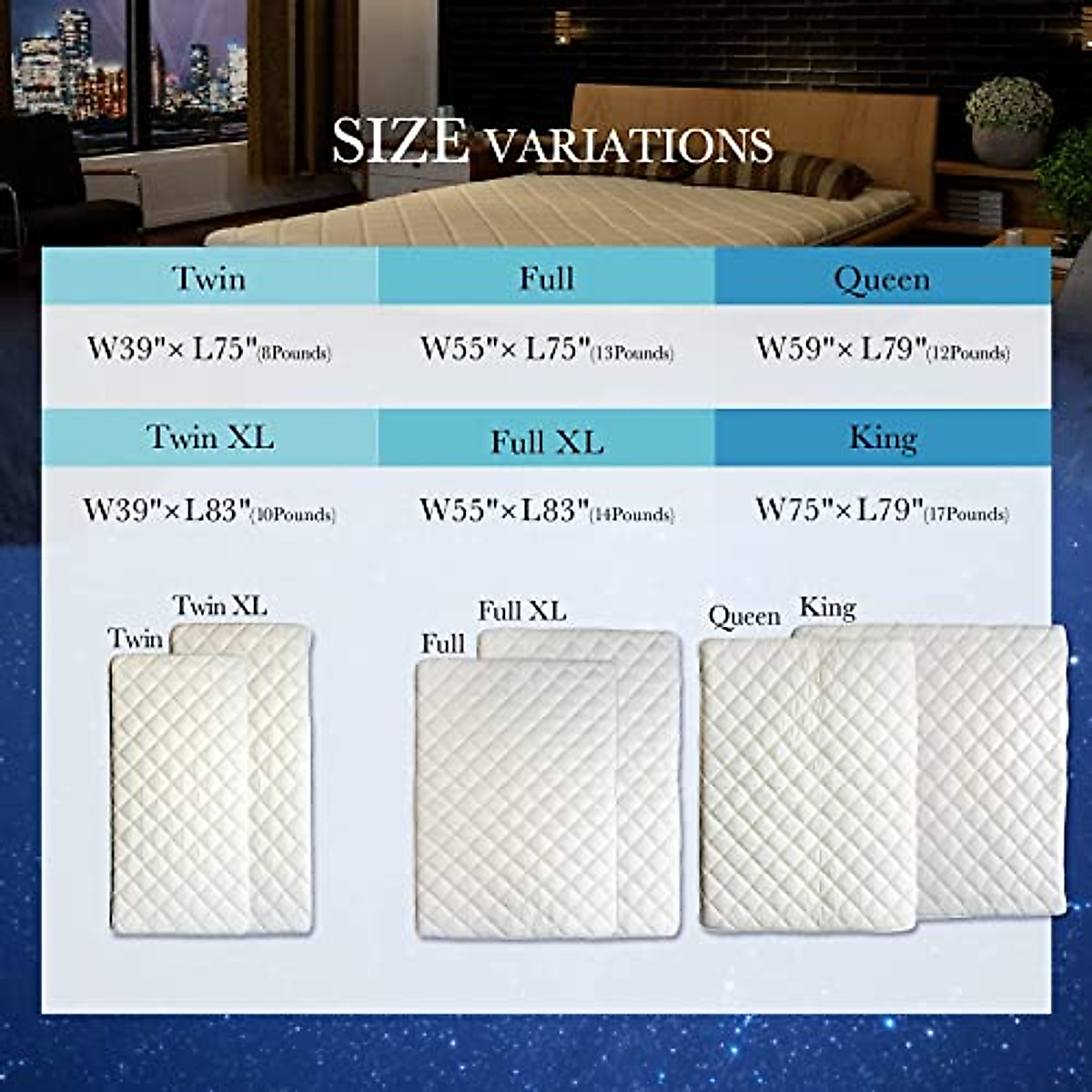 FULI Japanese Futon Mattress, Foldable & Portable Floor Lounger Bed, Roll Up Sleeping Pad, Shikibuton, Made in Japan (White, Full)