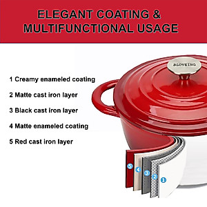 4.5 QT Enameled Cast Iron Dutch Oven with Lid Round Dutch Oven Big Dual Handles Classic Round Pot for Home Baking, Cooking, Red