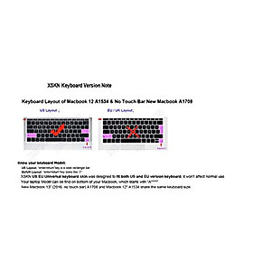 XSKN Shortcut MAC OS X Keyboard Skin Cover for Apple New MacBook Pro 13 (Model A1708, No Touch Bar) & Apple MacBook 12 (Model A1534) (US Layout)