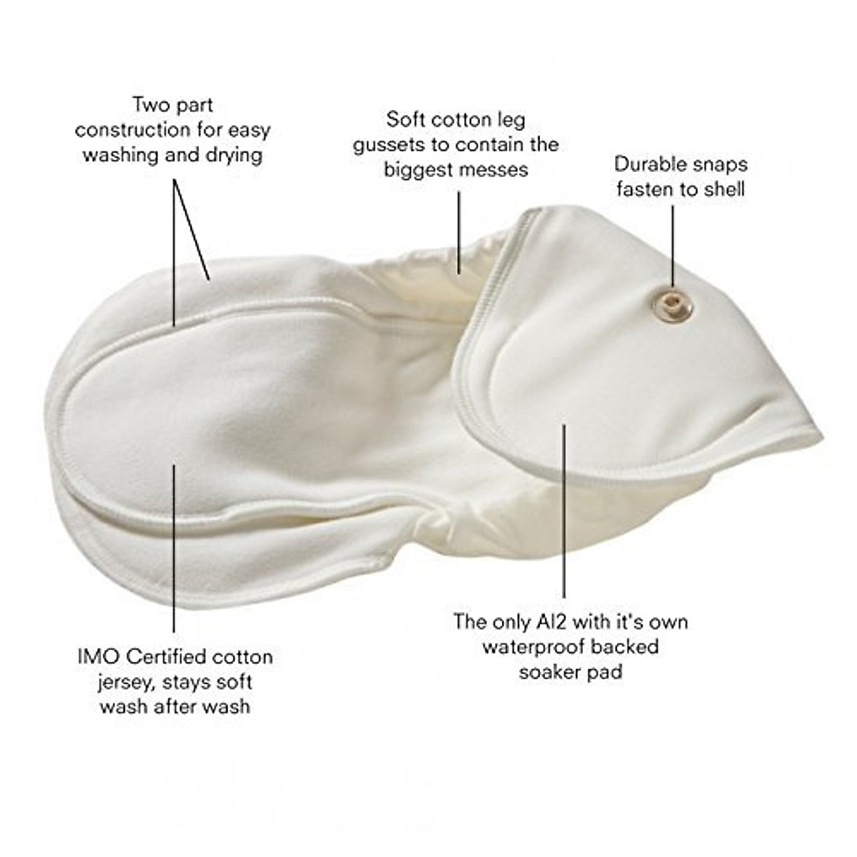 GroVia Experience Package: 2 Shells + 4 Organic Cotton Soaker Pads (Color Mix 10 Snap)