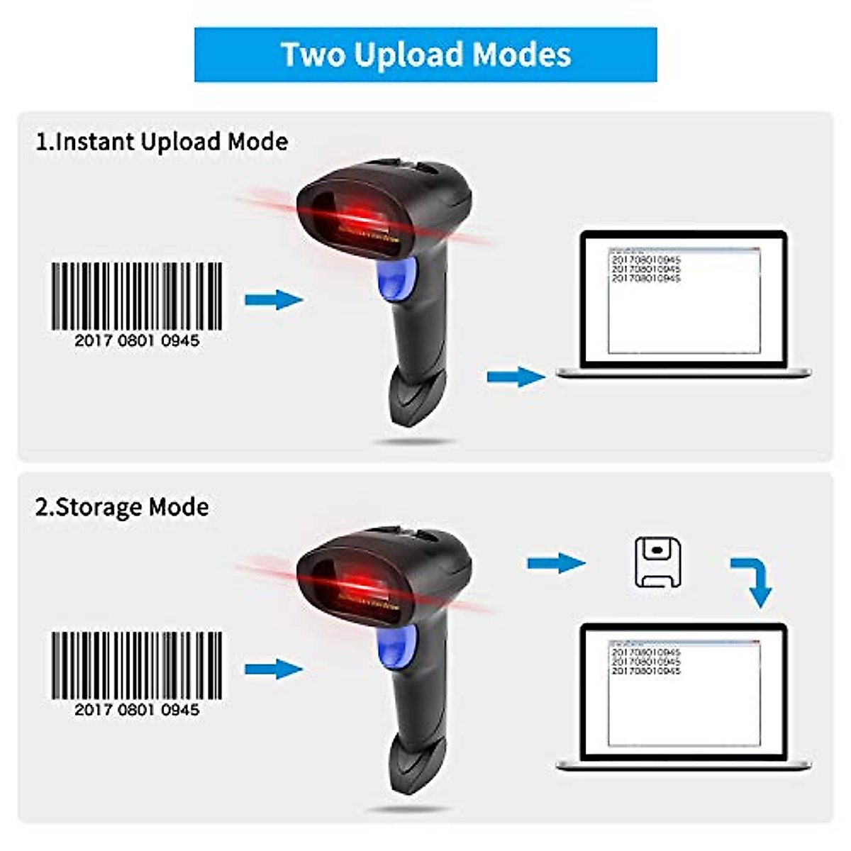 NetumScan Wireless Barcode Scanner with Stand, Portable Automatic Barcode Reader 2-in-1 (2.4G Wireless & USB 2.0 Wired QR Code Scanner for Warehouse POS and Computer (1D)