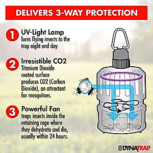 DynaTrap DT150 Indoor Mosquito & Flying Insect Trap – Kills Mosquitoes, Flies, Moths, Gnats, & Other Flying Insects – Protects up to 300 Sq Ft