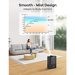 WELOV Smart Humidifiers for Large Room Bedroom, 6L Top Fill Cool Mist Humidifier with Essential Oil Diffuser, Quiet BoostMist Humidifier for Baby Nursery & Plants, App & Voice Control, Auto Mode