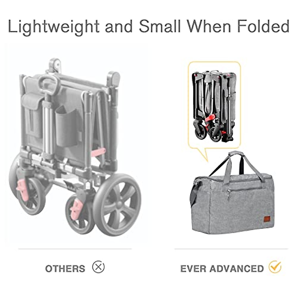 EVER ADVANCED Foldable into Bag Travel Wagon Stroller for 2 Kids & Cargo, Collapsible Toddler Wagon with Removable Canopy, Adjustable 5-Point Harness, Lightweight Carry-on Stroller for Airplane Grey