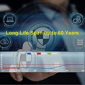 500 Pack Ritek Pro (Professional Grade) CD-R 52X 700MB White Inkjet Hub Printable Blank Media Recordable Disc