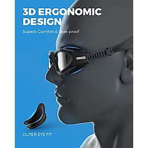 OMID Swim Goggles, Comfortable Polarized Swimming Goggles, Anti-Fog Leak Proof UV Protection Crystal Clear Vision Swim Goggles for Men Women Adult (Black Smoke)