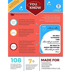 You Know Social Skills Games and Therapy Games, A Fun Game That Opens Communication and Encourages Meaningful Conversations to Establish Relationships