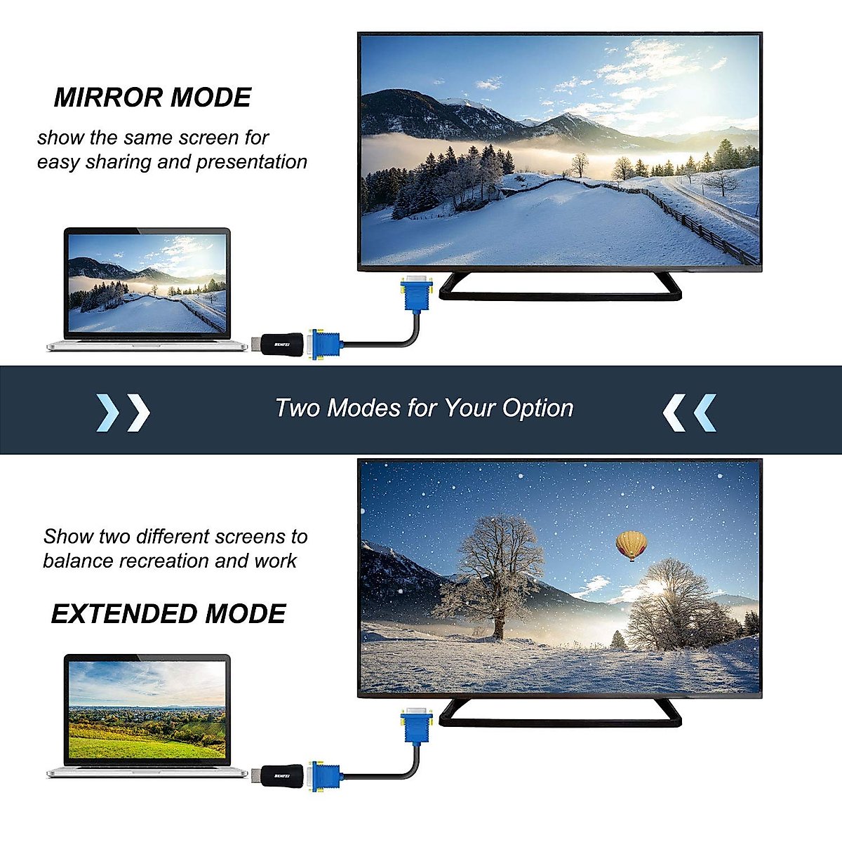 BENFEI HDMI to VGA, Gold-Plated HDMI to VGA Adapter (Male to Female) Compatible for Computer, Desktop, Laptop, PC, Monitor, Projector, Raspberry Pi, Roku, Xbox, PS4, MacBook, Mac Mini and More