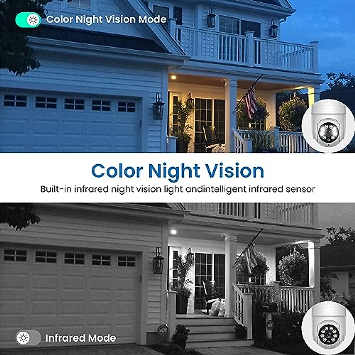 BITEPASS 1080p Light Bulb Wireless Security Camera, 355° Panoramic Dome Cam, Live View, AI Human Detection, 2-Way Audio, Color Night Vision, Cloud Storage, Spotlights, Indoor Outdoor Surveillance