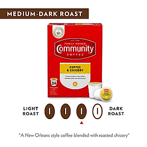 Community Coffee & Chicory 36 Count Coffee Pods, Medium Dark Roast, Compatible with Keurig 2.0 K-Cup Brewers