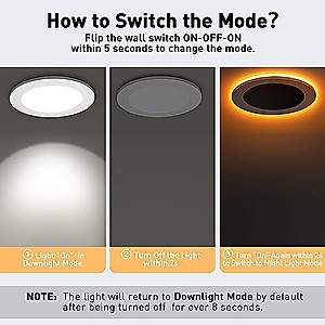 Rollin Light Canless LED Recessed Lighting 6 Inch 6 Pack 6CCT Ultra-Thin Recessed Downlight Lights with Night Light Mode, 12W 1100LM Dimmable Retrofit Wafer Recessed Ceiling Light, 2200K to 5000K