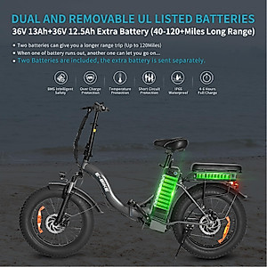 AIWARGOD Folding Electric Bike for Adults, 750W Electric Bicycle with 36V 22.5Ah Dual Removable Battery, 20" Fat Tire Foldable ebike with 7-Speed Gears, 30MPH Step Through Ebike